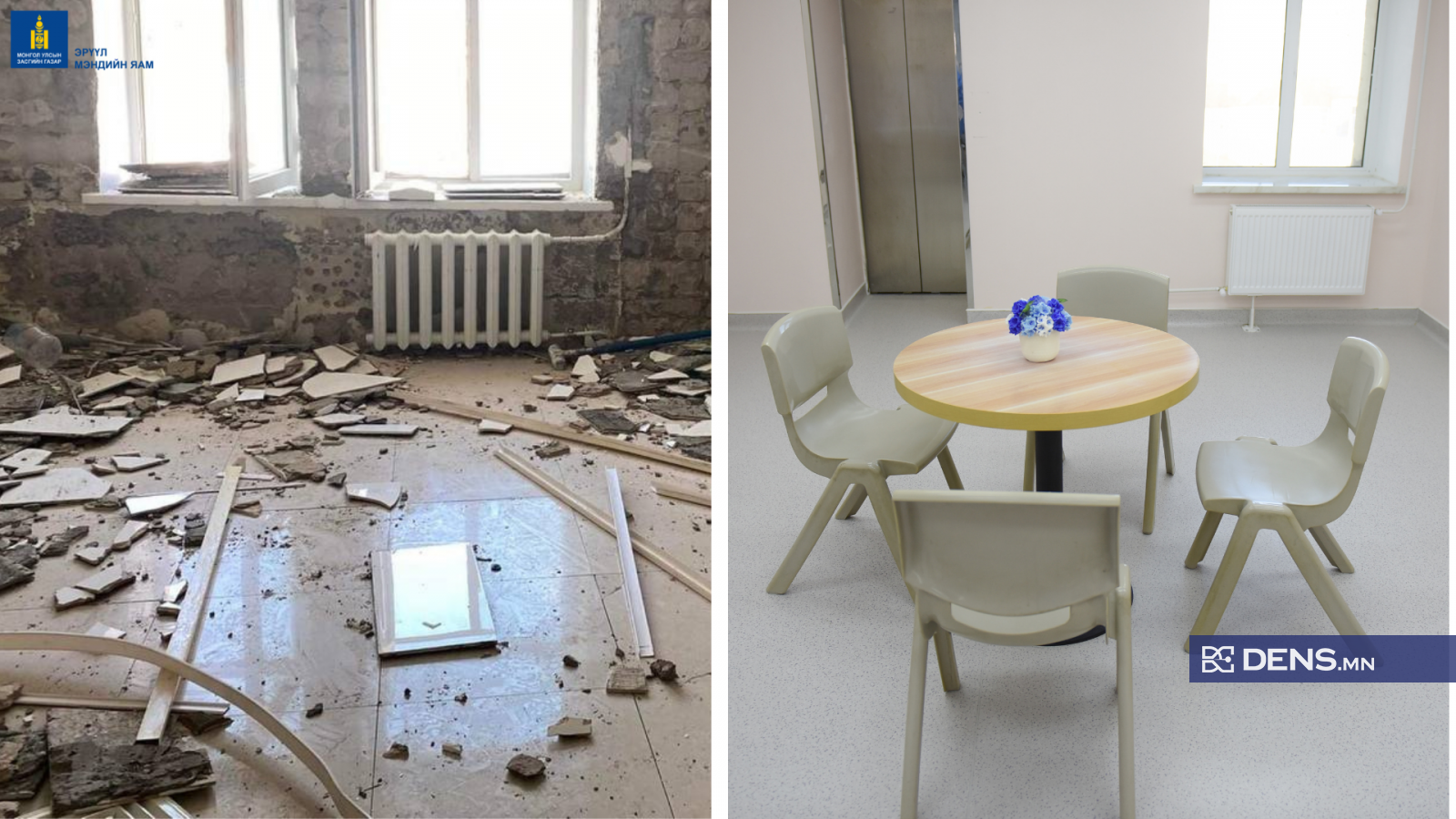 ЭХЭМҮТ ийн олон улсын жишигт нийцсэн төрөх тасгийн ӨМНӨ ба ДАРААХ Dens Mn Популизмаас ангид